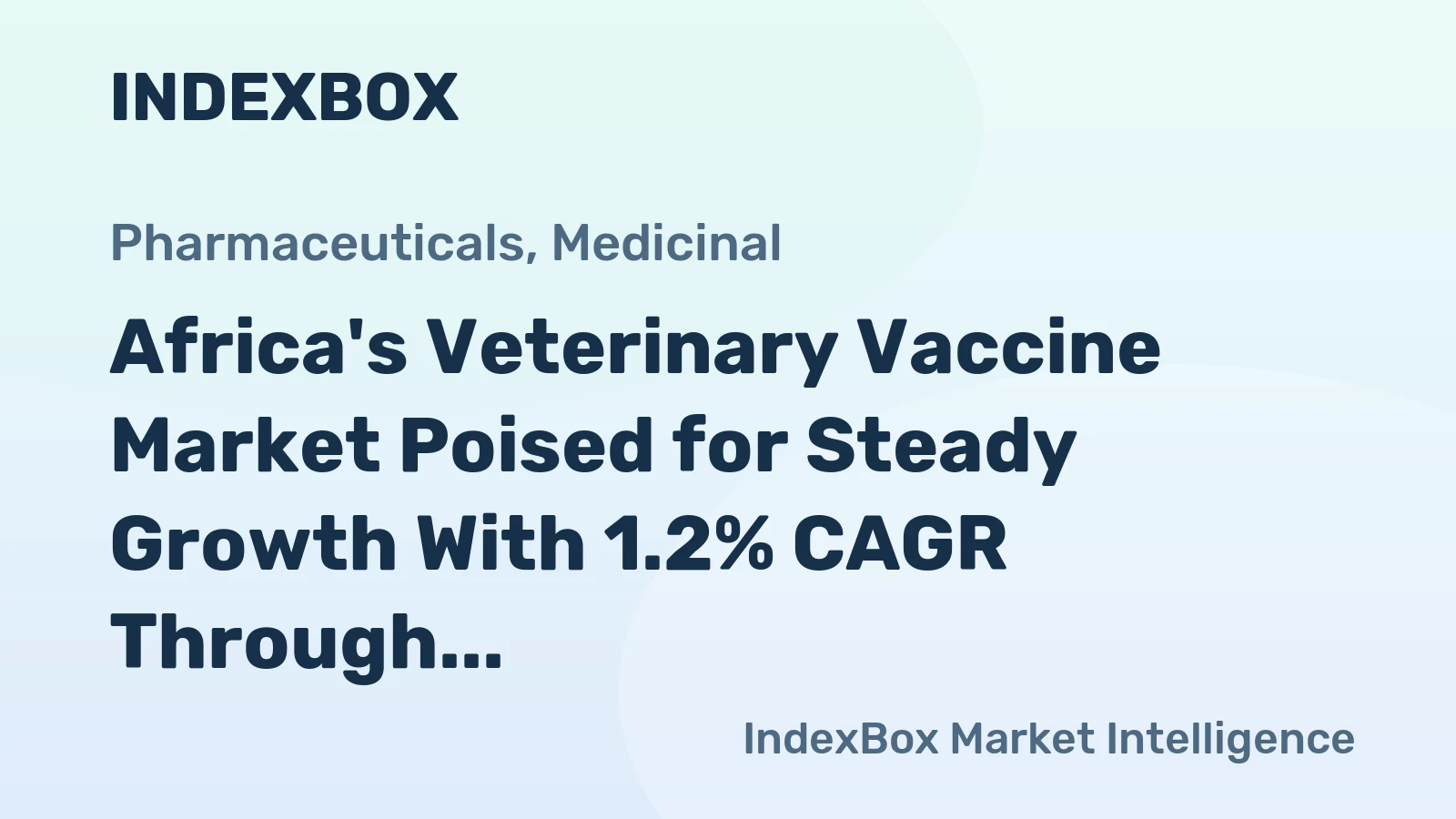Africa's Veterinary Vaccine Market Poised for Steady Growth With 1.2% CAGR Through 2035