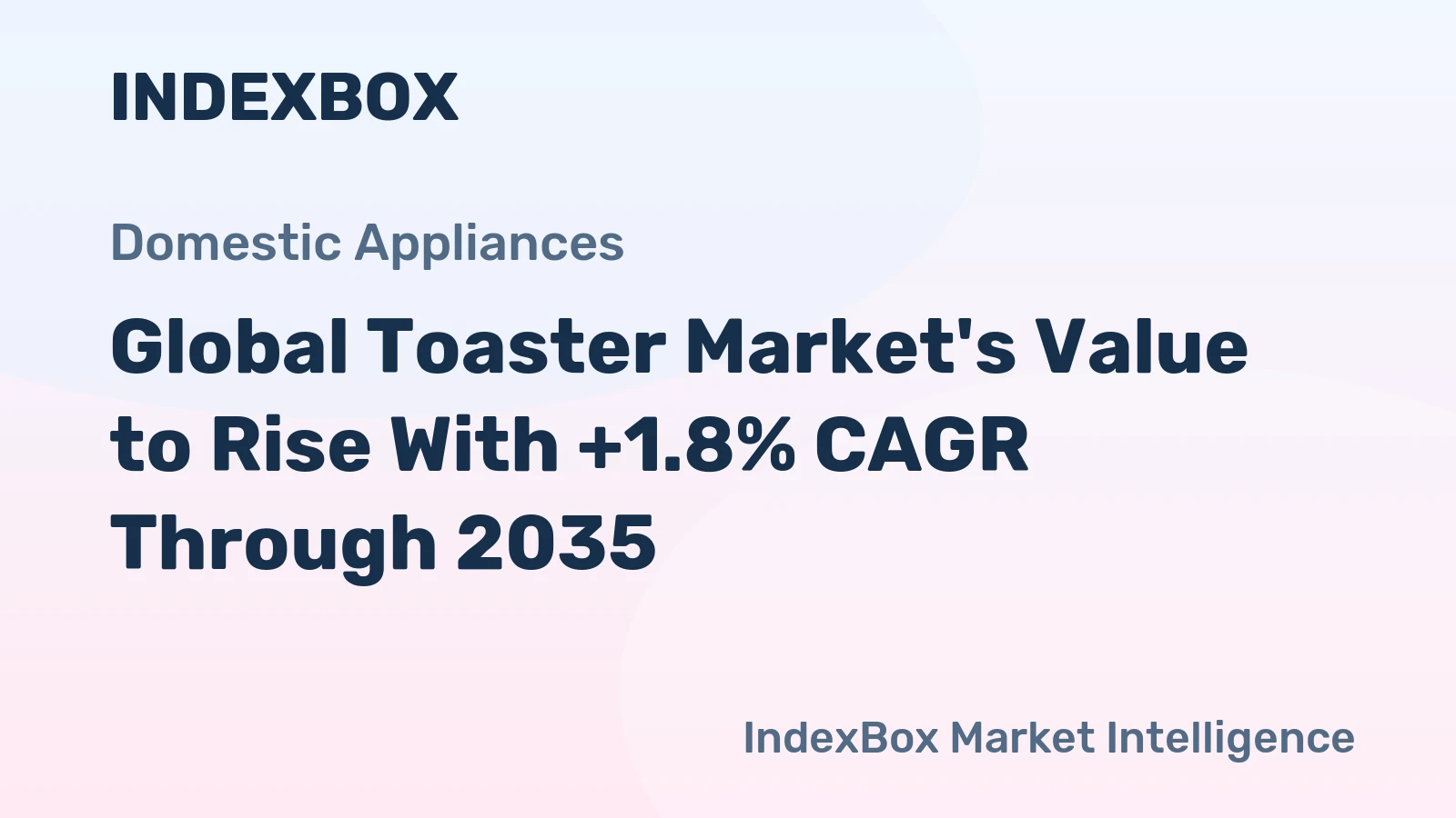 Global Toaster Market's Value to Rise With +1.8% CAGR Through 2035