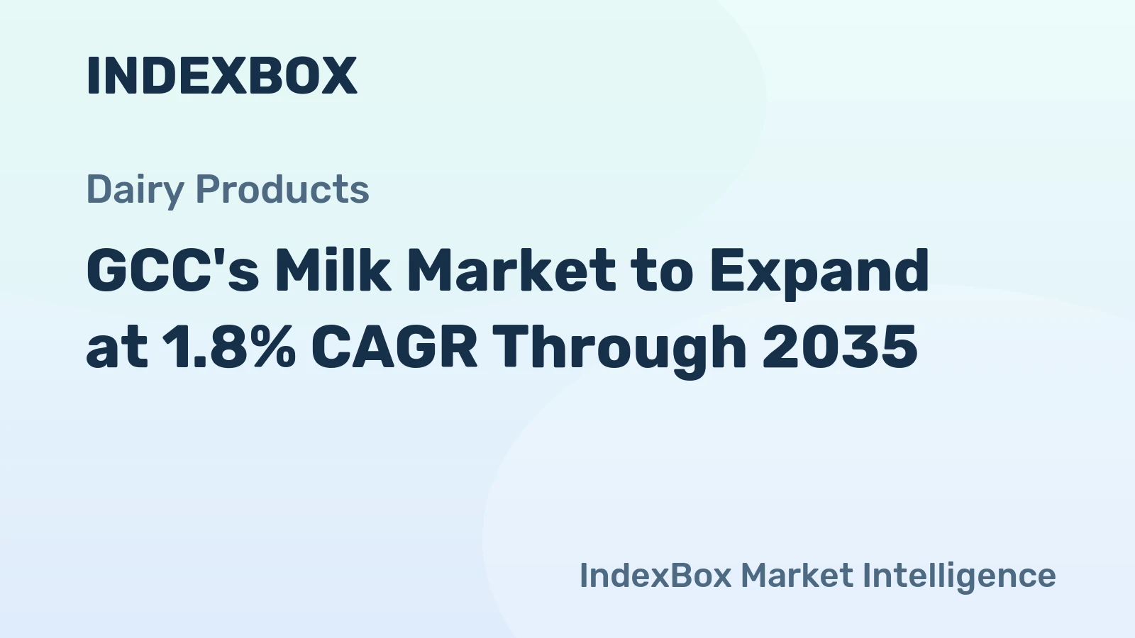 GCC's Milk Market to Expand at 1.8% CAGR Through 2035