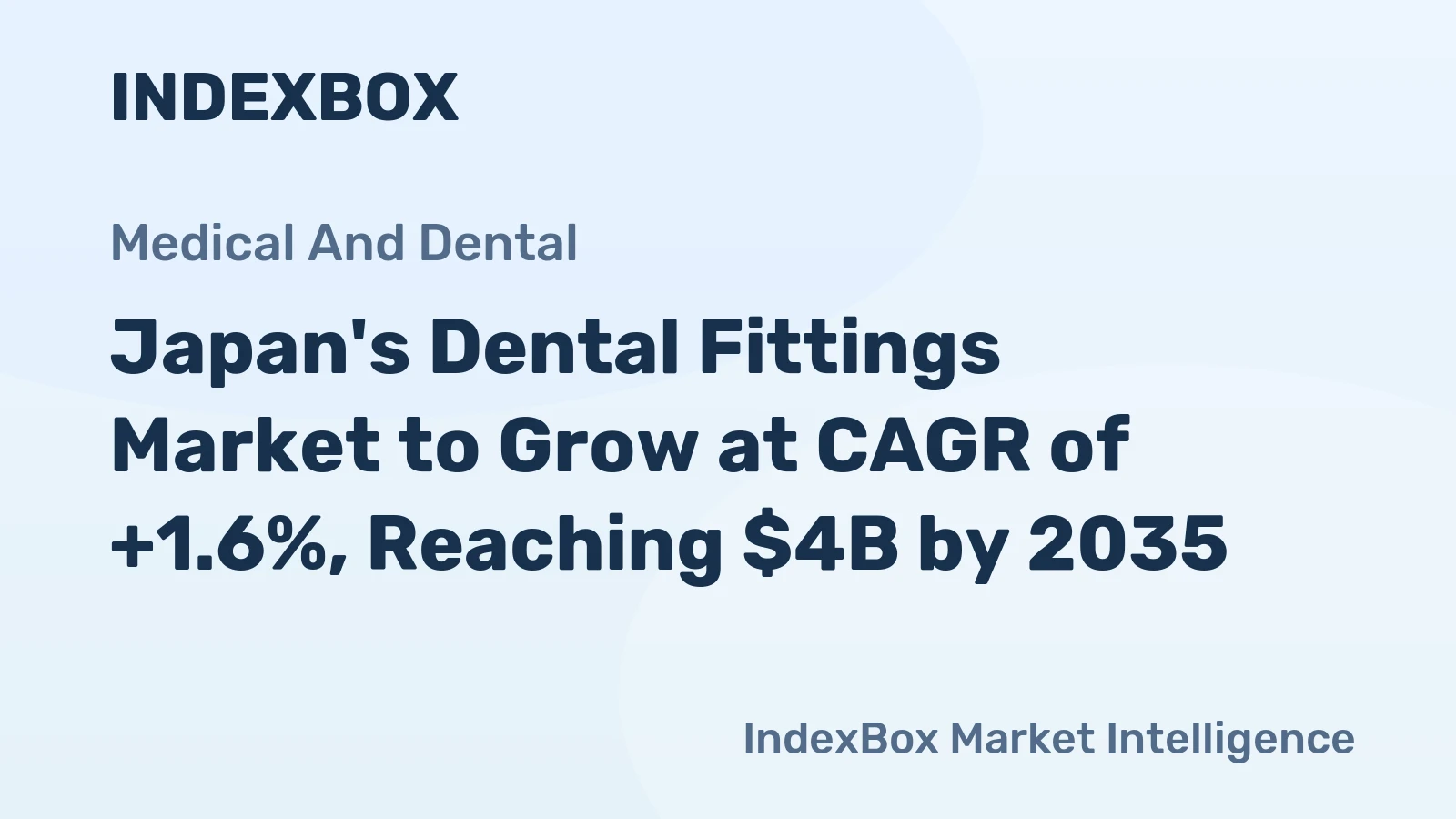 Japan's Dental Fittings Market to Grow at CAGR of +1.6%, Reaching $4B by 2035