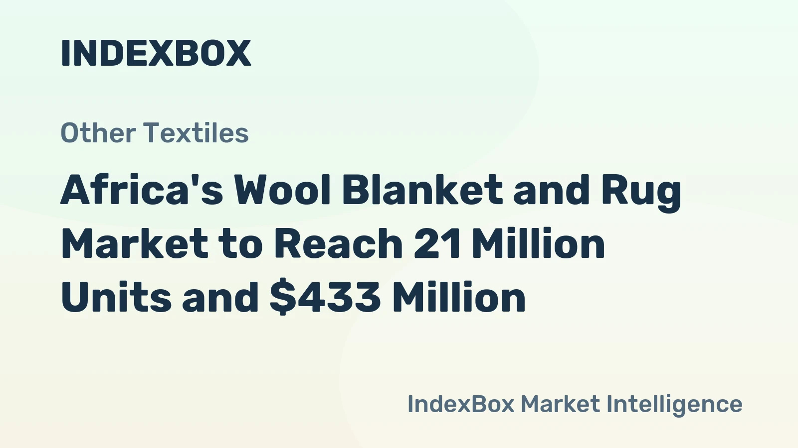 Africa's Wool Blanket and Rug Market to Reach 21 Million Units and $433 Million