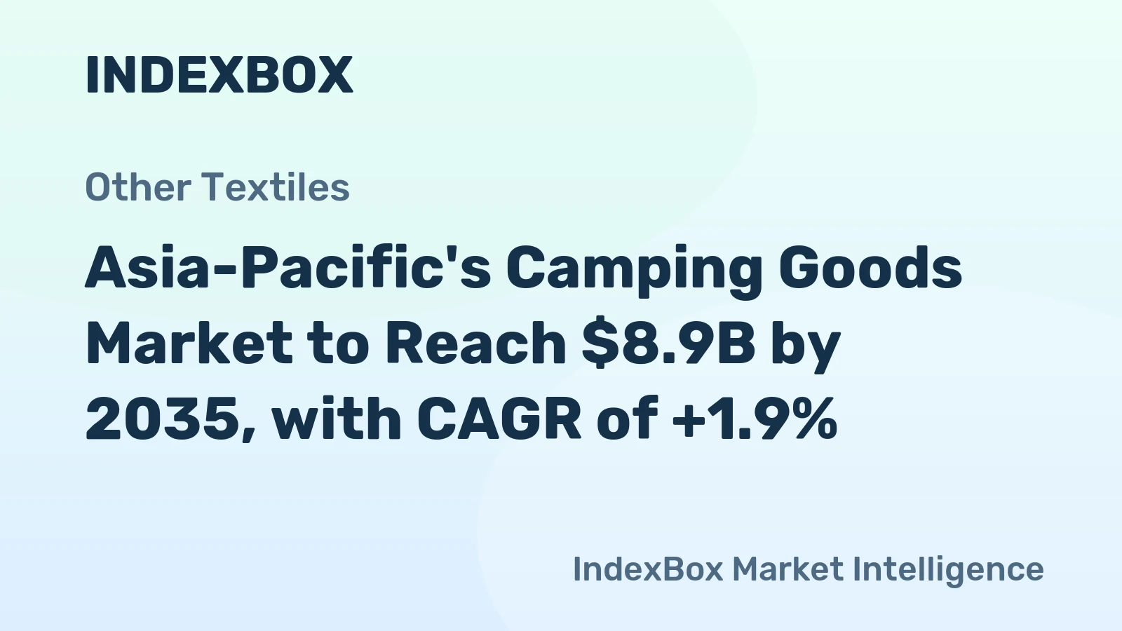 Asia-Pacific's Camping Goods Market to Reach $8.9B by 2035, with CAGR of +1.9%