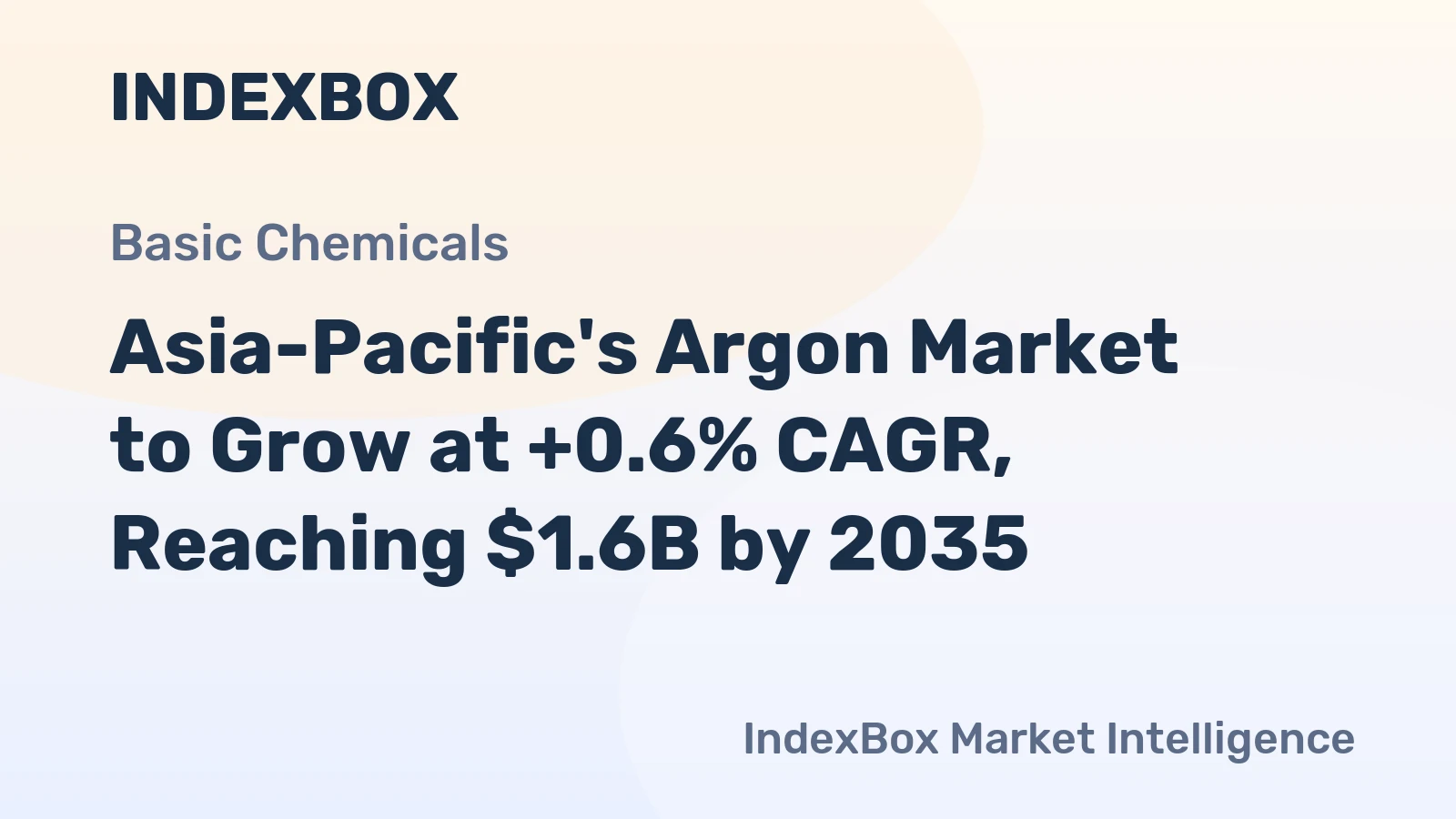 Asia-Pacific's Argon Market to Grow at +0.6% CAGR, Reaching $1.6B by 2035
