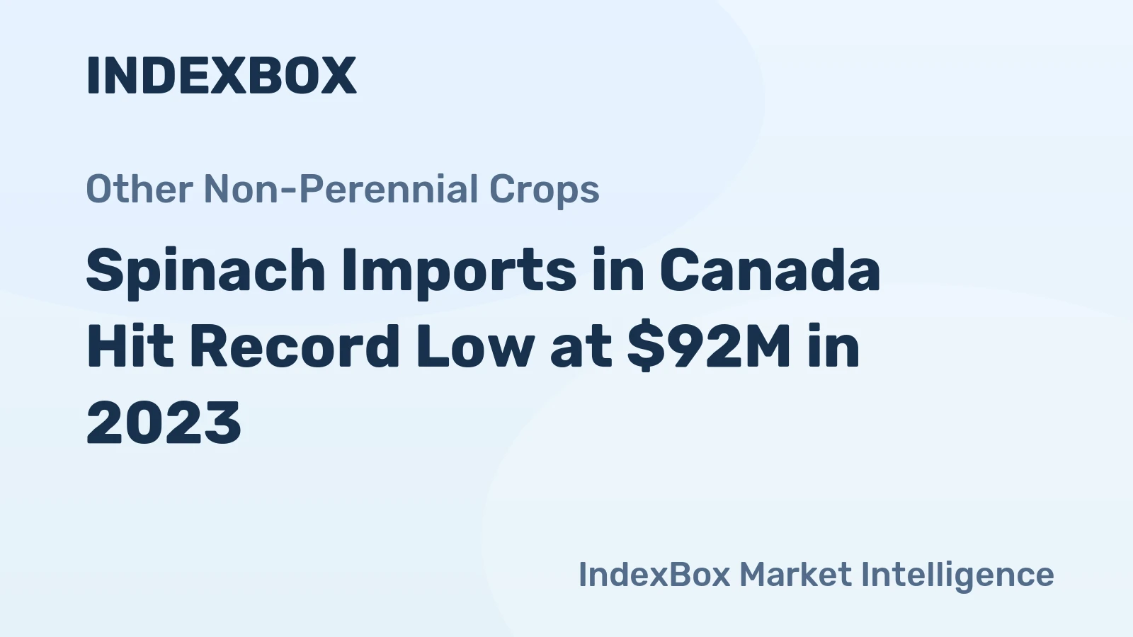 Spinach Imports in Canada Hit Record Low at $92M in 2023