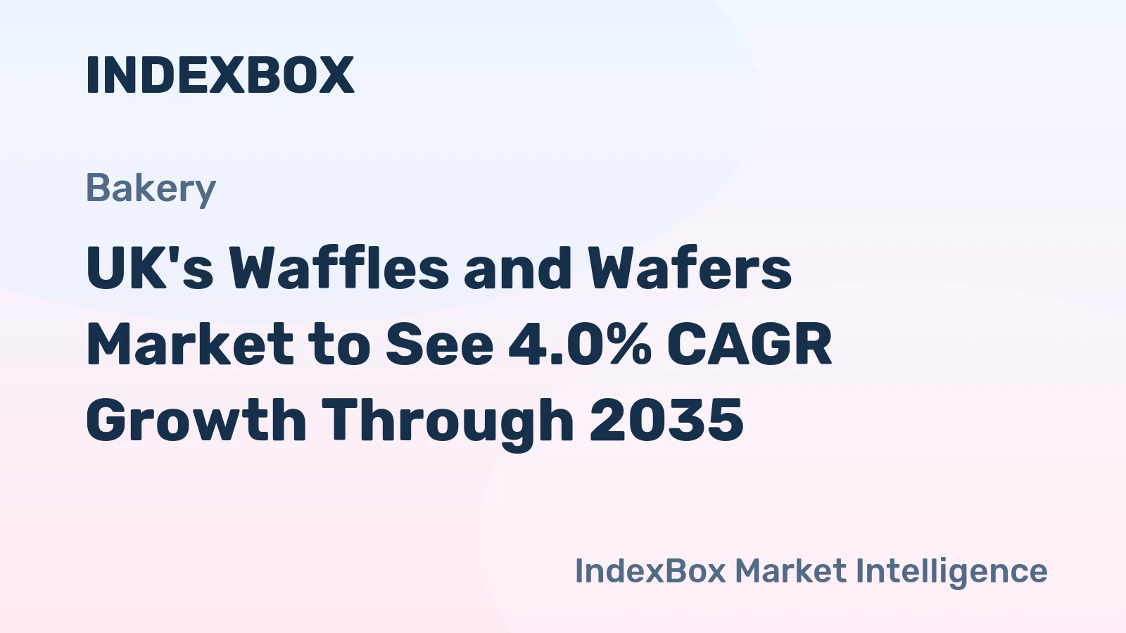 UK's Waffles and Wafers Market to See 4.0% CAGR Growth Through 2035