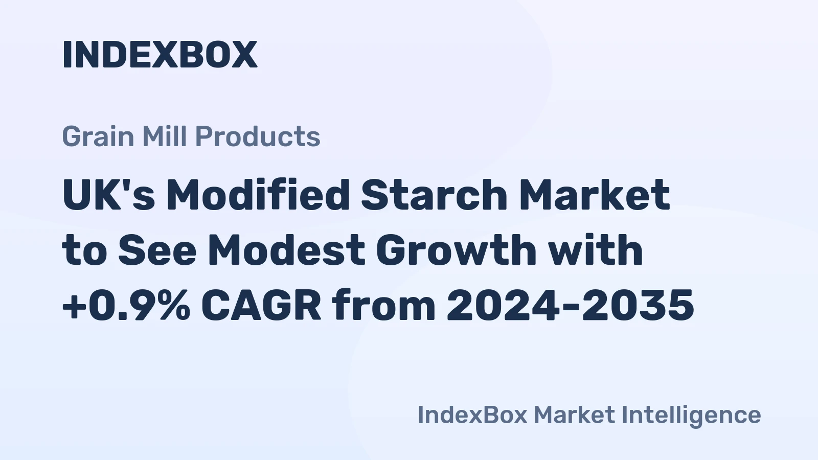 UK's Modified Starch Market to See Modest Growth with +0.9% CAGR from 2024-2035