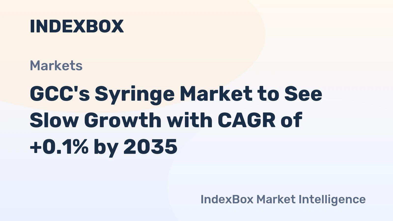GCC's Syringe Market to See Slow Growth with CAGR of +0.1% by 2035