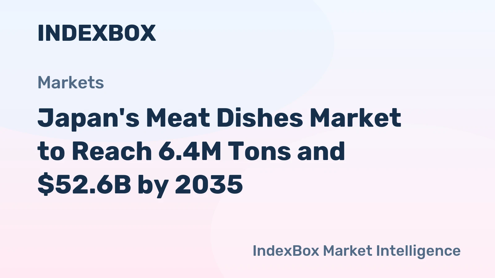 Japan's Meat Dishes Market to Reach 6.4M Tons and $52.6B by 2035