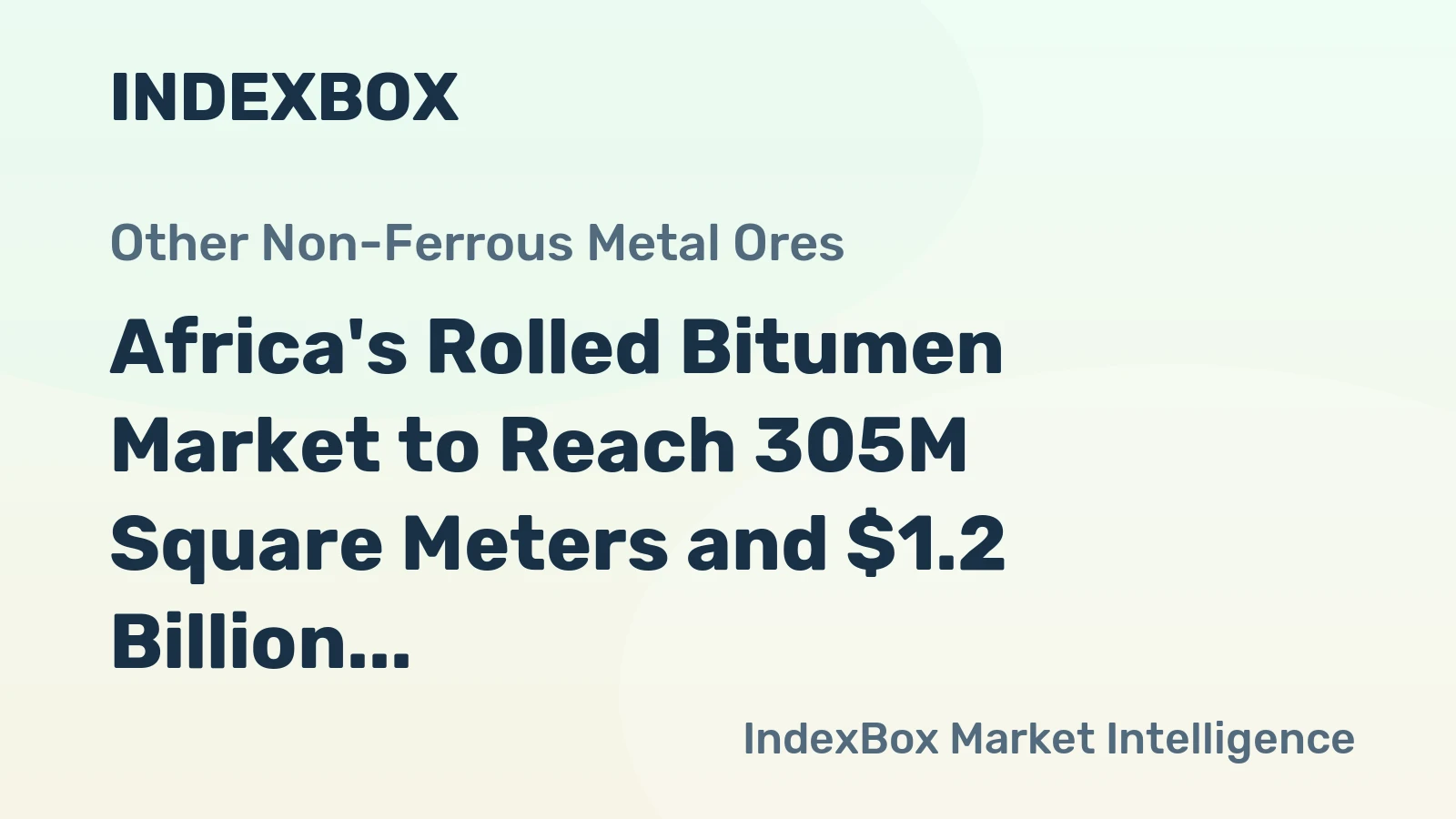 Africa's Rolled Bitumen Market to Reach 305M Square Meters and $1.2 Billion by 2035