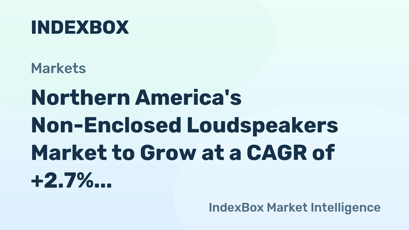 Northern America's Non-Enclosed Loudspeakers Market to Grow at a CAGR of +2.7% to Reach $1.2B by 2035