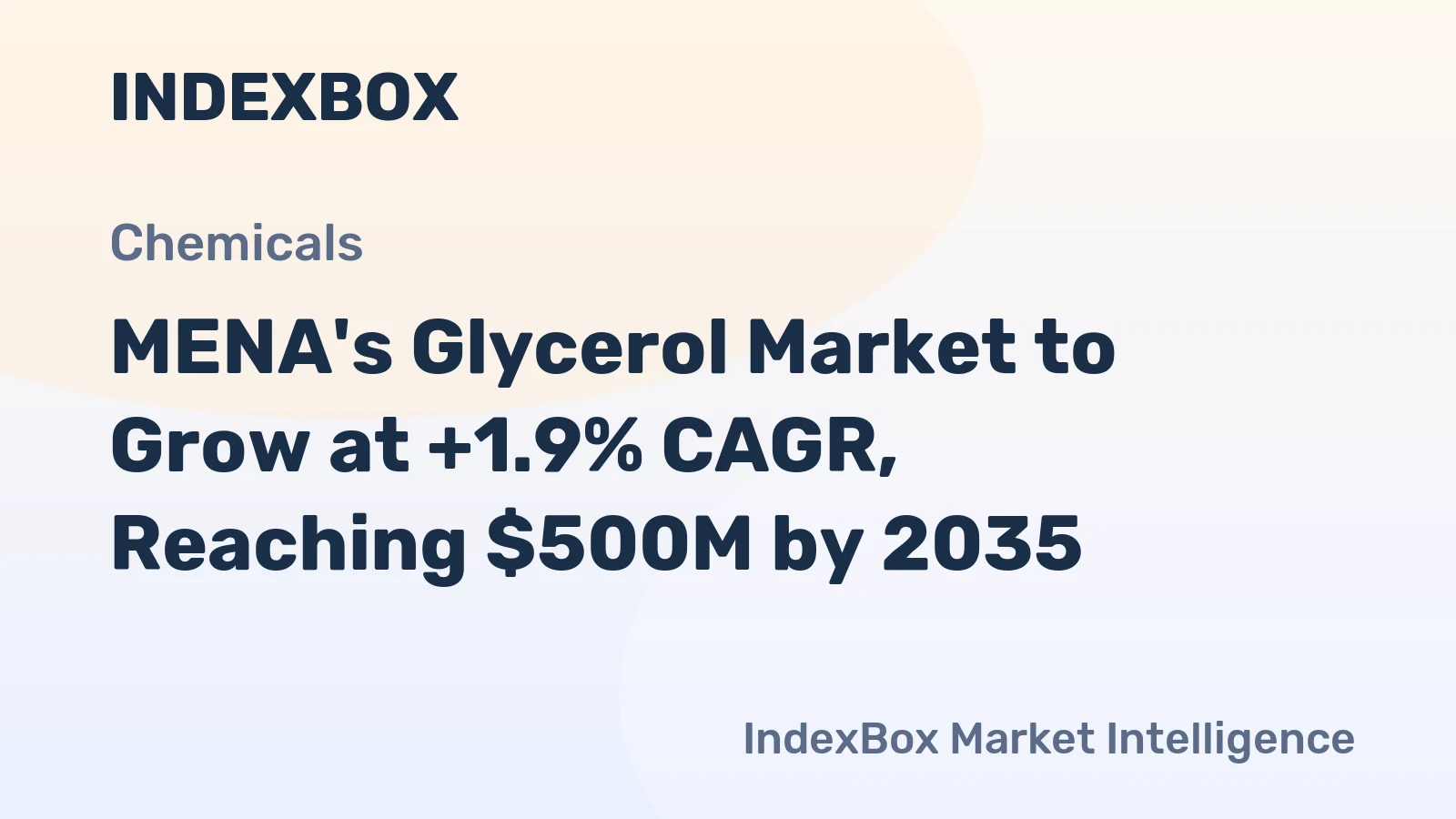 MENA's Glycerol Market to Grow at +1.9% CAGR, Reaching $500M by 2035
