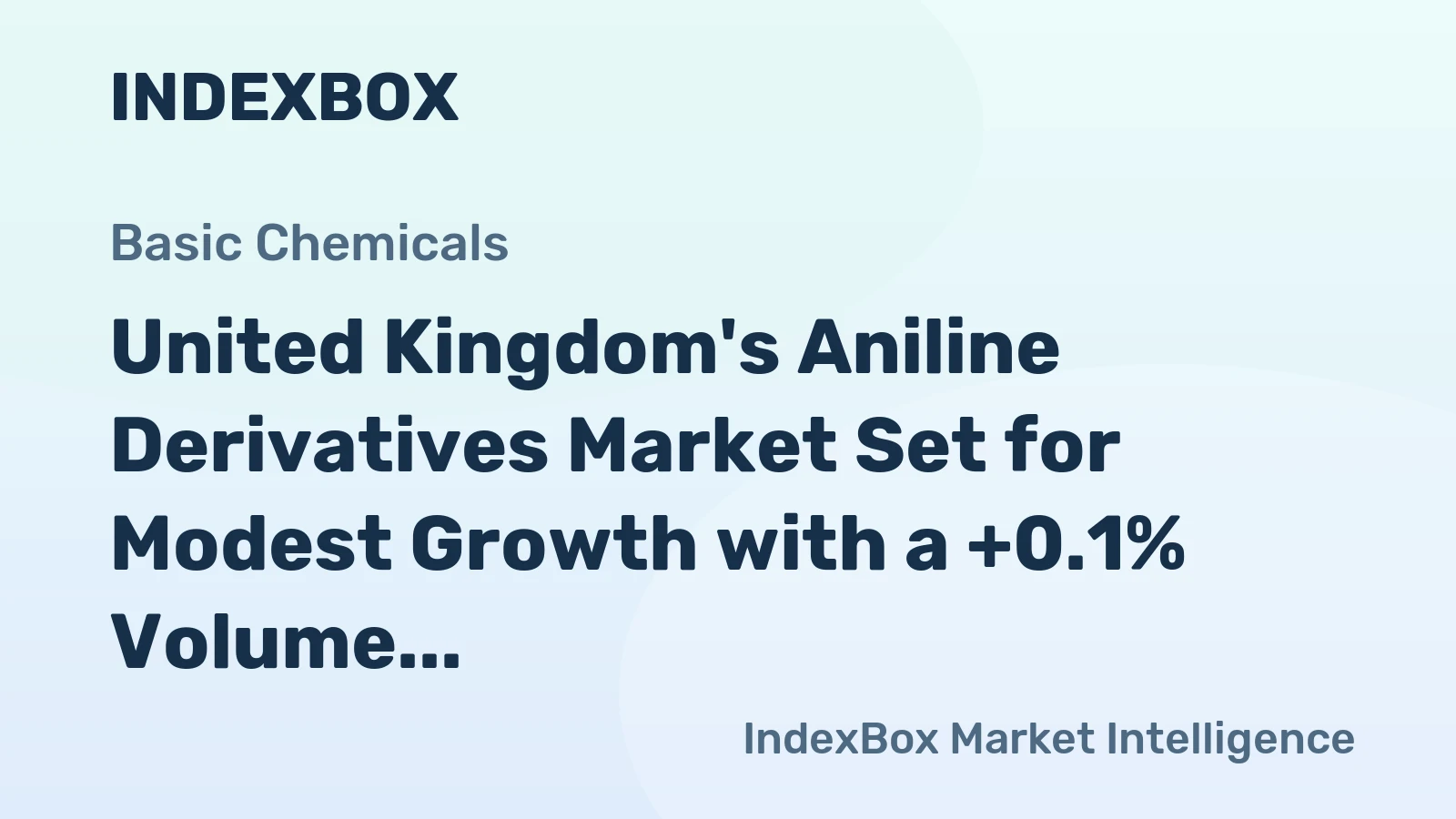 United Kingdom's Aniline Derivatives Market Set for Modest Growth with a +0.1% Volume CAGR