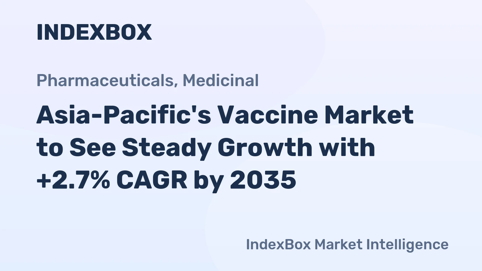 Asia-Pacific's Vaccine Market to See Steady Growth with +2.7% CAGR by 2035