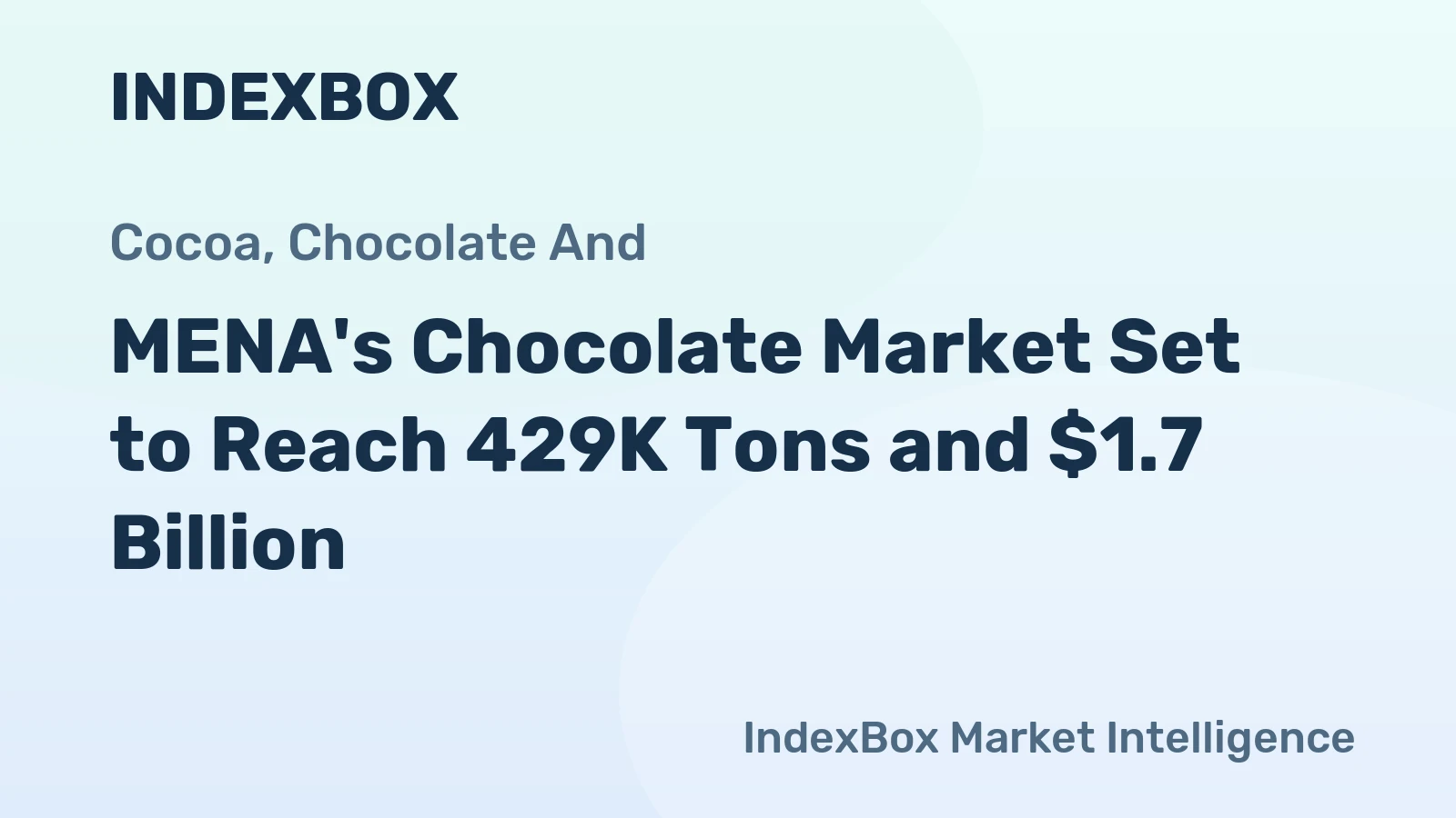 MENA's Chocolate Market Set to Reach 429K Tons and $1.7 Billion