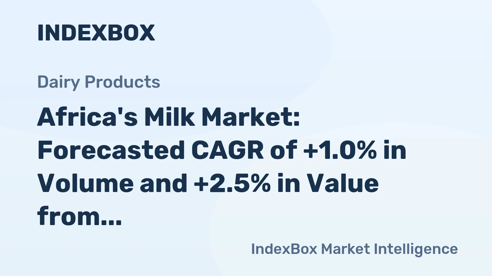 Africa's Milk Market: Forecasted CAGR of +1.0% in Volume and +2.5% in Value from 2024-2035