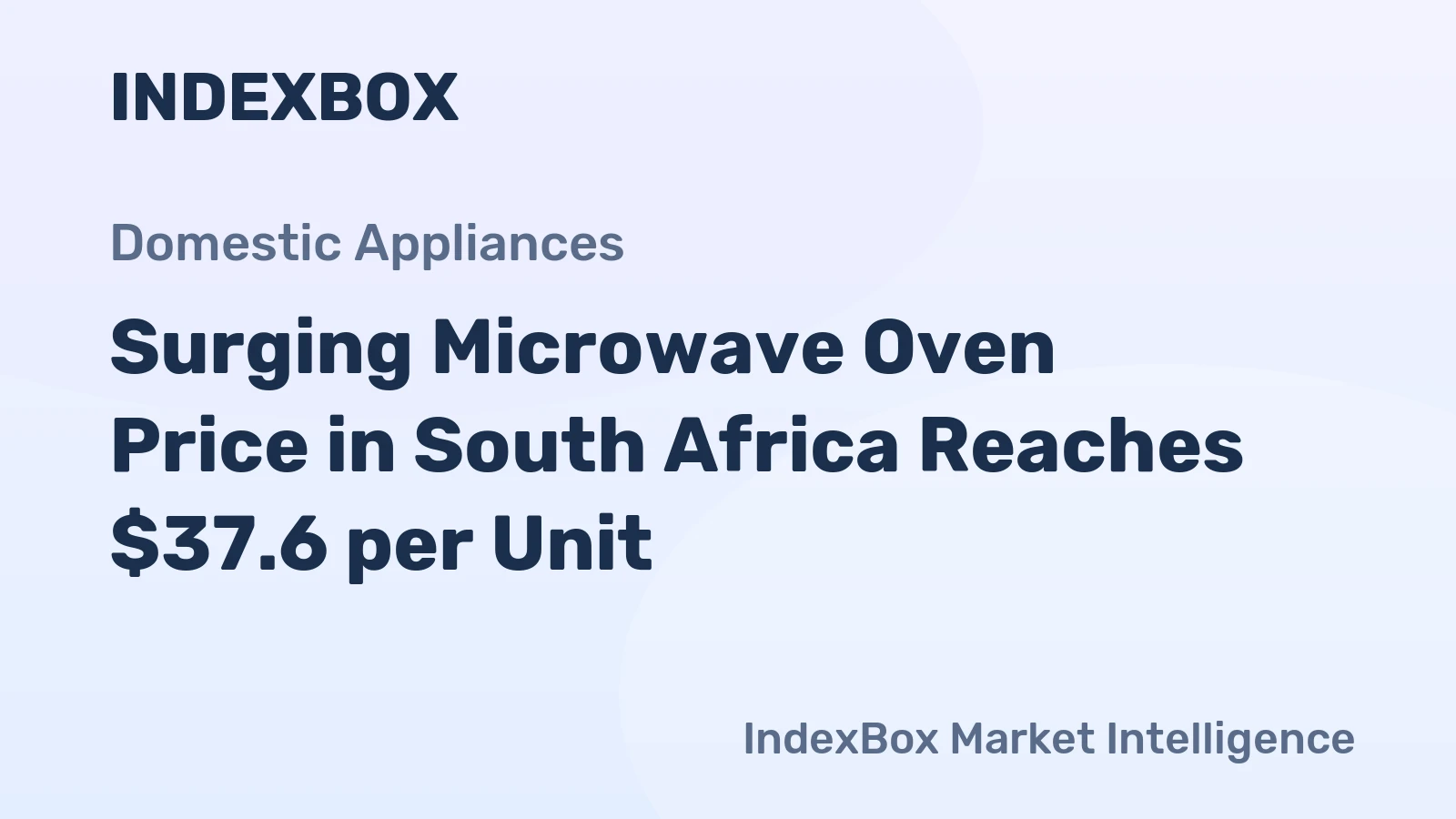 Surging Microwave Oven Price in South Africa Reaches $37.6 per Unit