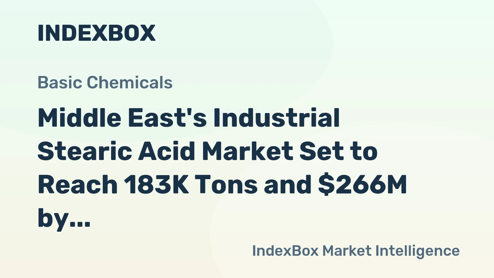 Middle East's Industrial Stearic Acid Market Set to Reach 183K Tons and $266M by 2035