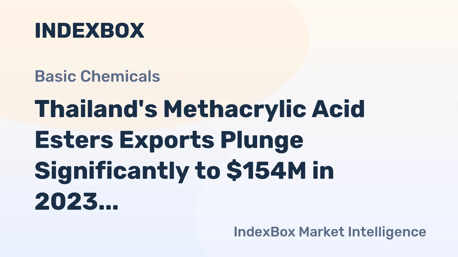 Thailand's Methacrylic Acid Esters Exports Plunge Significantly to $154M in 2023