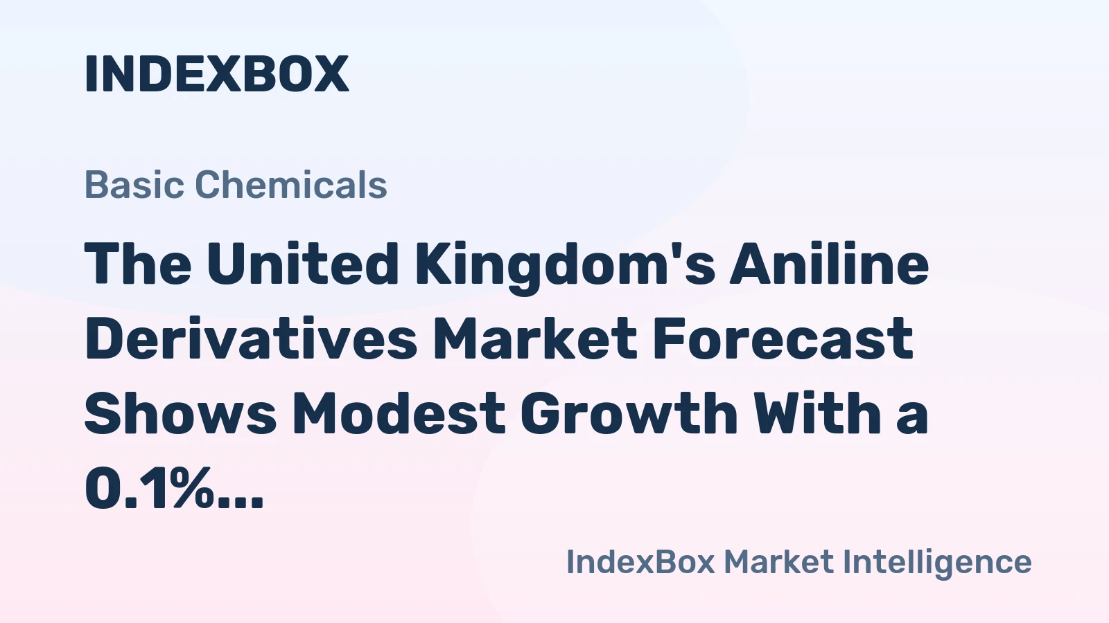 The United Kingdom's Aniline Derivatives Market Forecast Shows Modest Growth With a 0.1% CAGR Through 2035