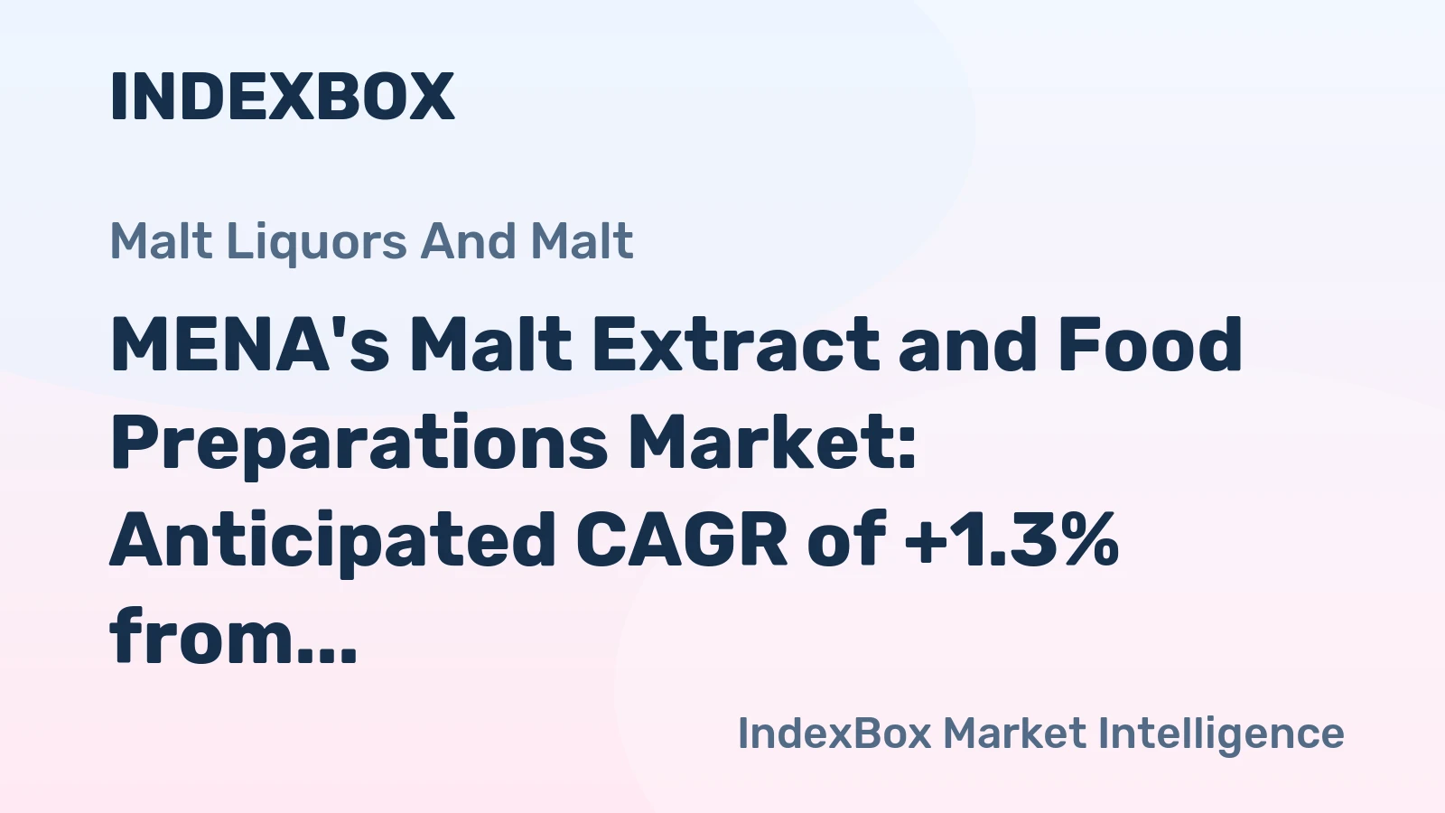 MENA's Malt Extract and Food Preparations Market: Anticipated CAGR of +1.3% from 2024 to 2035
