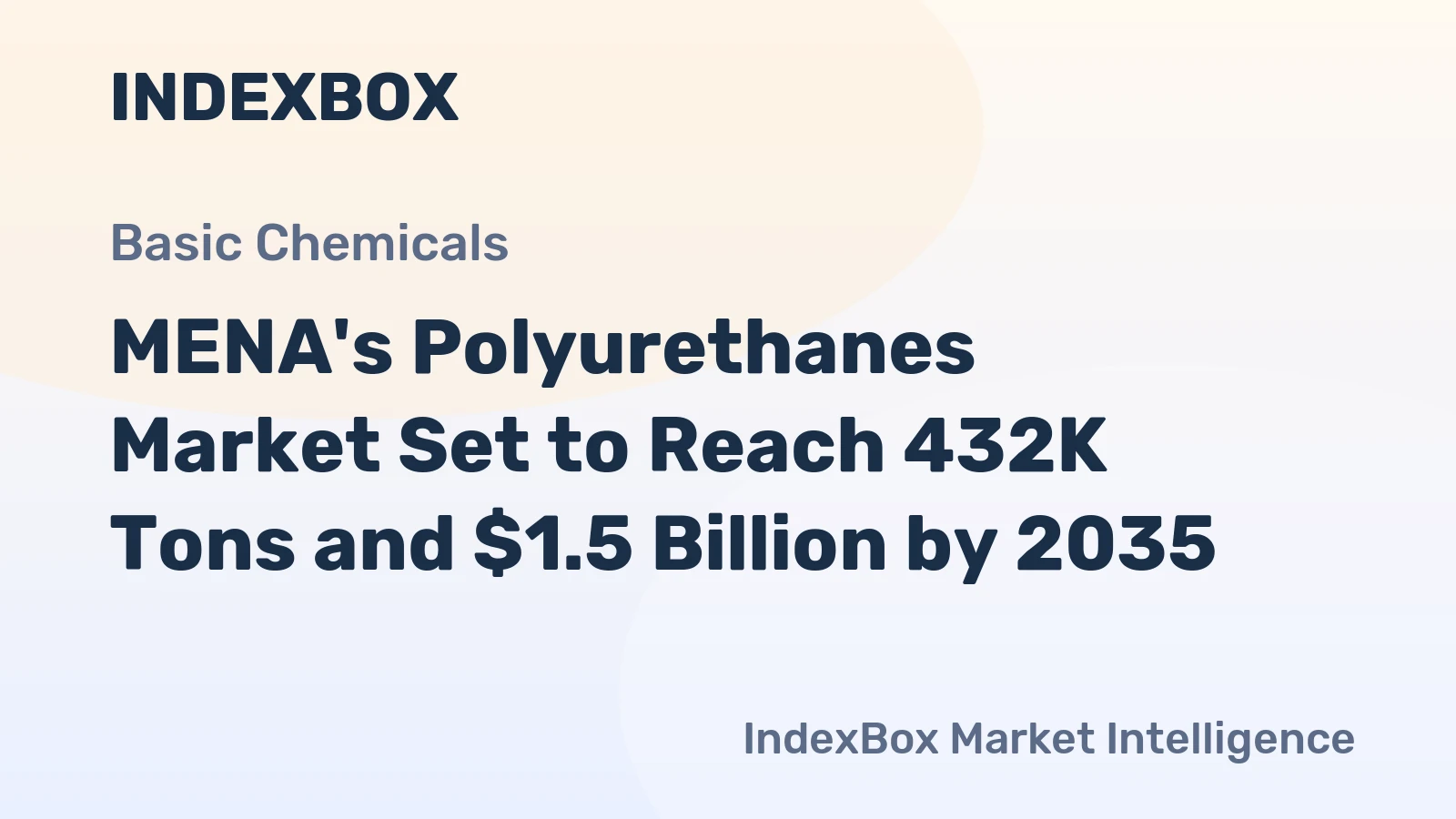 MENA's Polyurethanes Market Set to Reach 432K Tons and $1.5 Billion by 2035