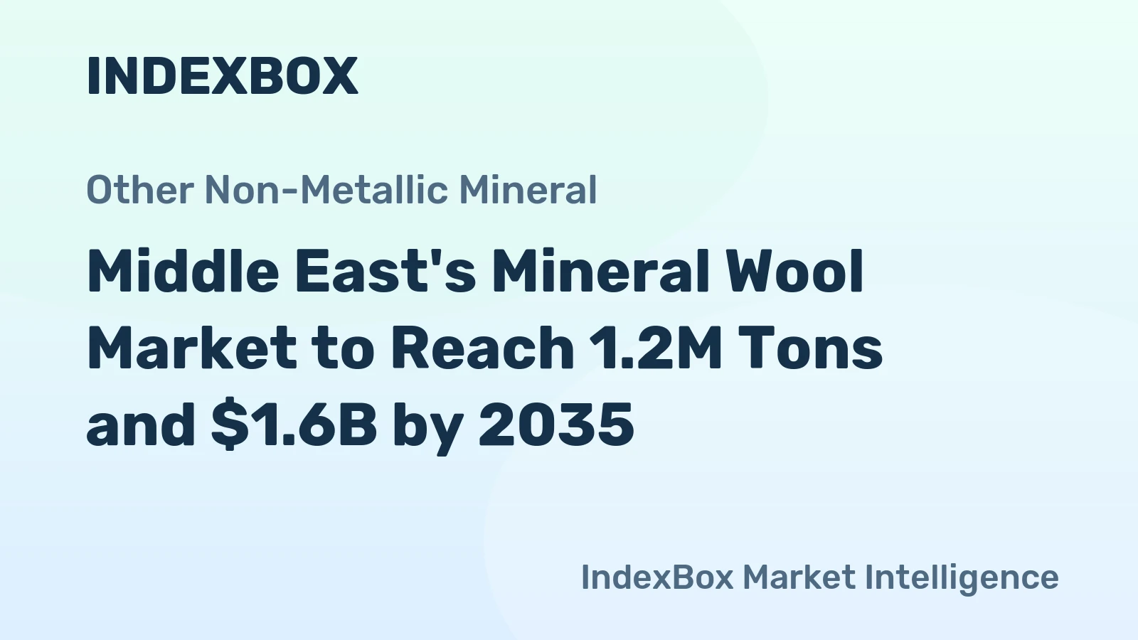 Middle East's Mineral Wool Market to Reach 1.2M Tons and $1.6B by 2035