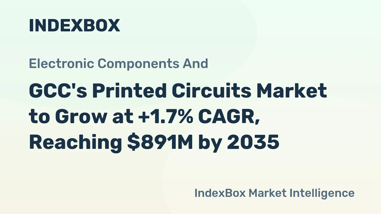 GCC's Printed Circuits Market to Grow at +1.7% CAGR, Reaching $891M by 2035