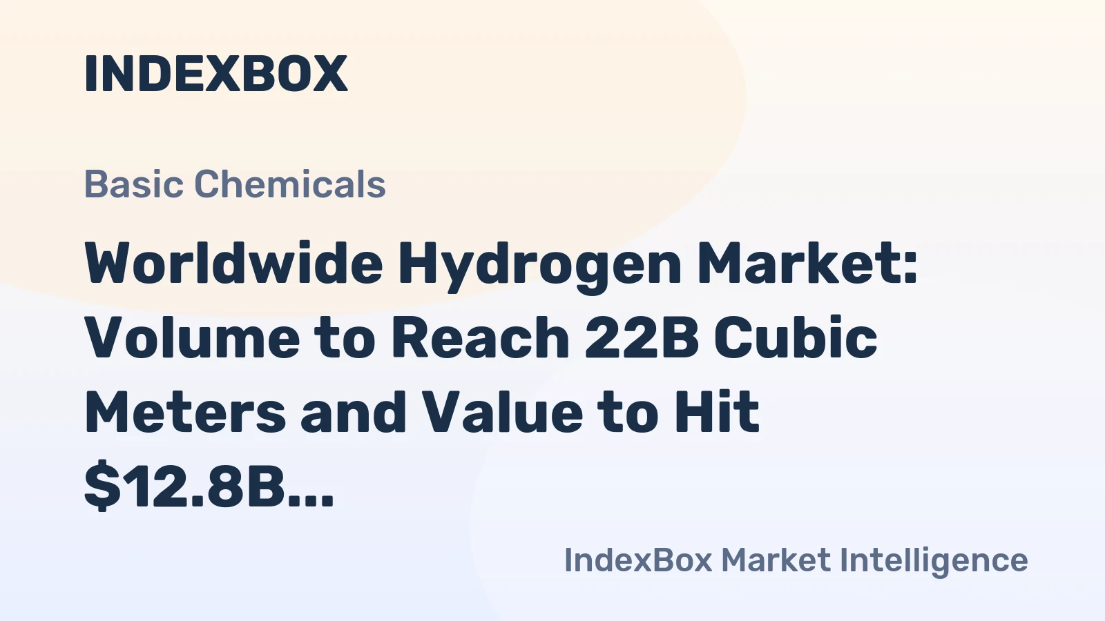 Worldwide Hydrogen Market: Volume to Reach 22B Cubic Meters and Value to Hit $12.8B by 2035