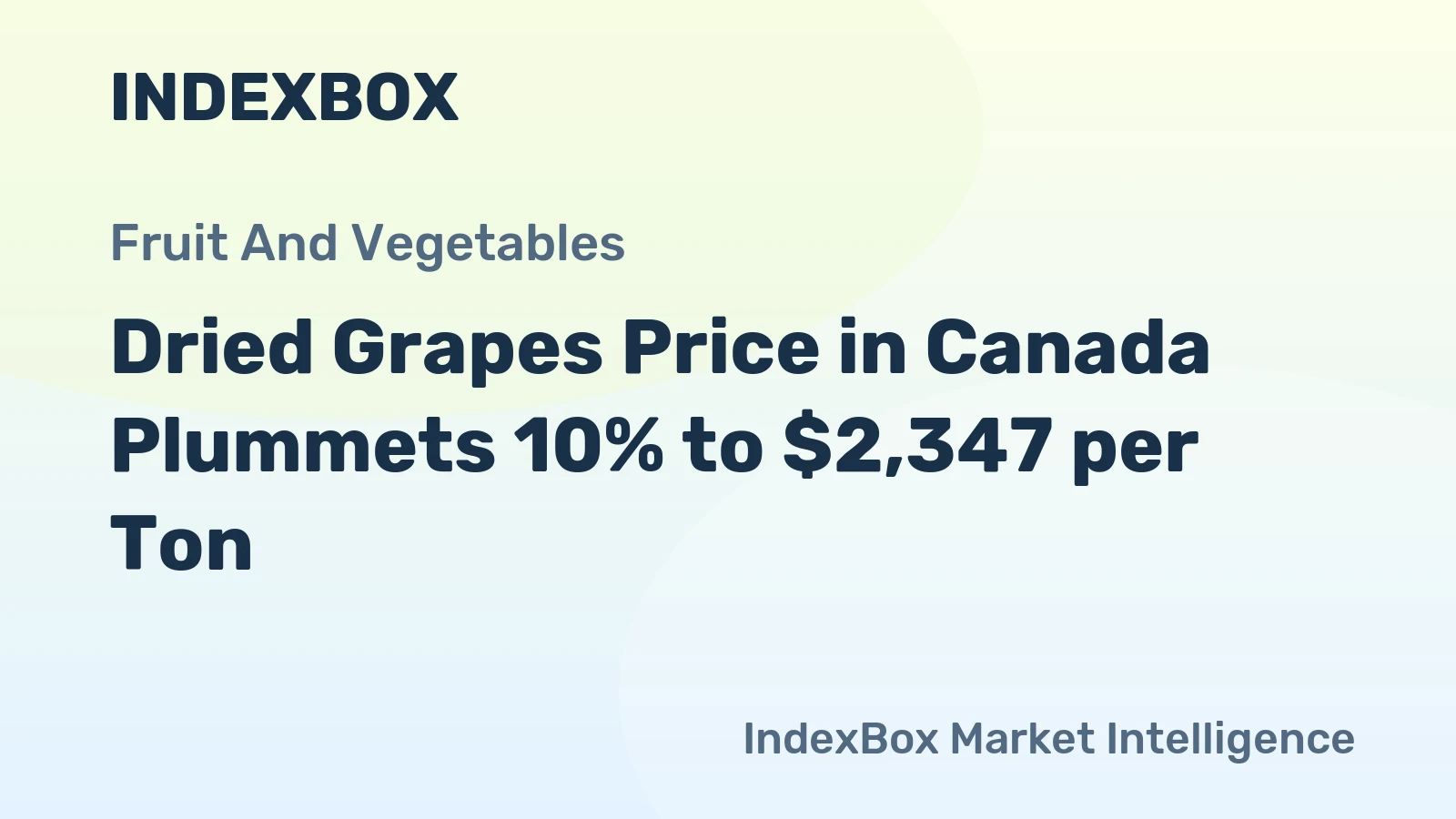 Dried Grapes Price in Canada Plummets 10% to $2,347 per Ton