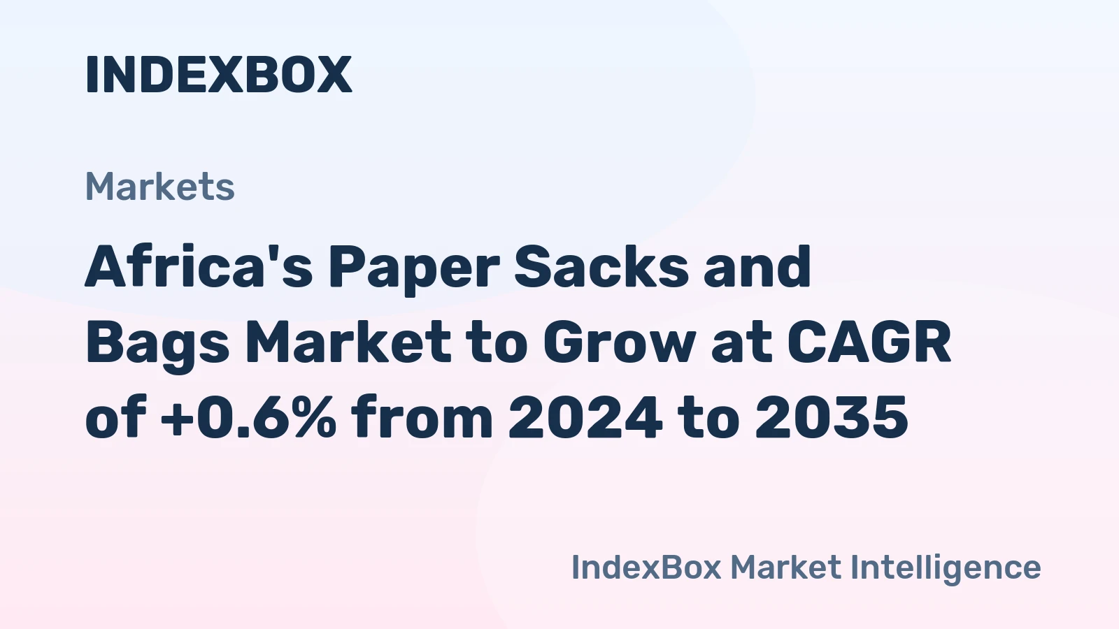 Africa's Paper Sacks and Bags Market to Grow at CAGR of +0.6% from 2024 to 2035