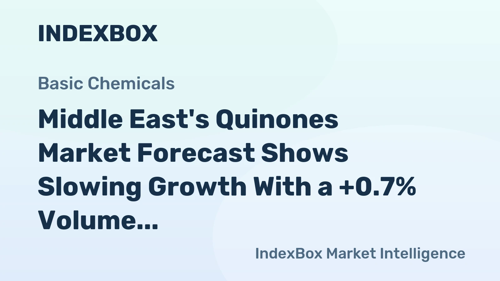 Middle East's Quinones Market Forecast Shows Slowing Growth With a +0.7% Volume CAGR