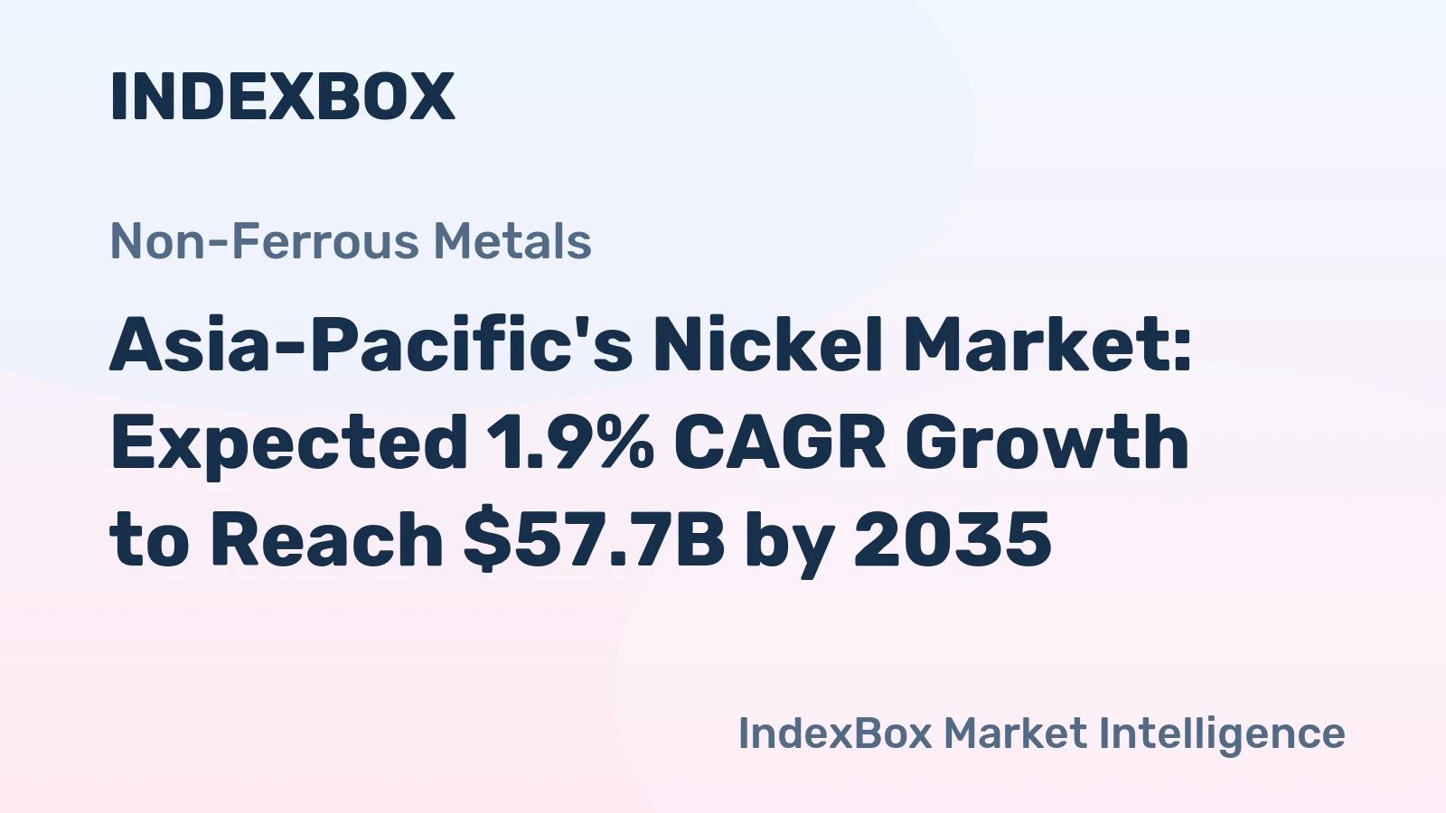 Asia-Pacific's Nickel Market: Expected 1.9% CAGR Growth to Reach $57.7B by 2035