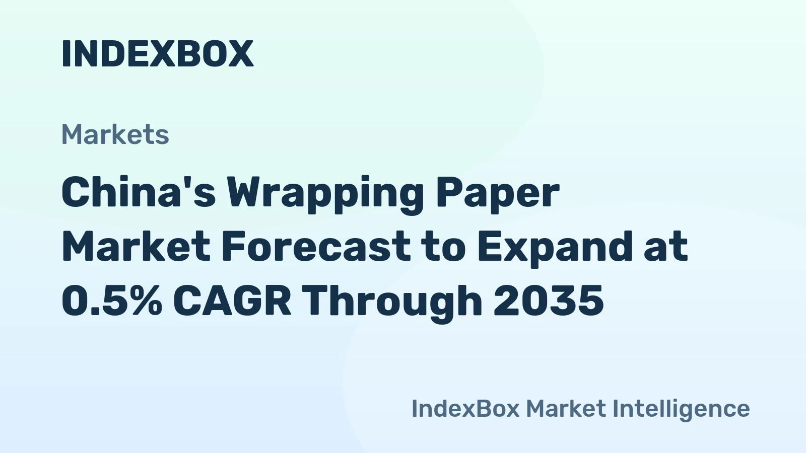 China's Wrapping Paper Market Forecast to Expand at 0.5% CAGR Through 2035