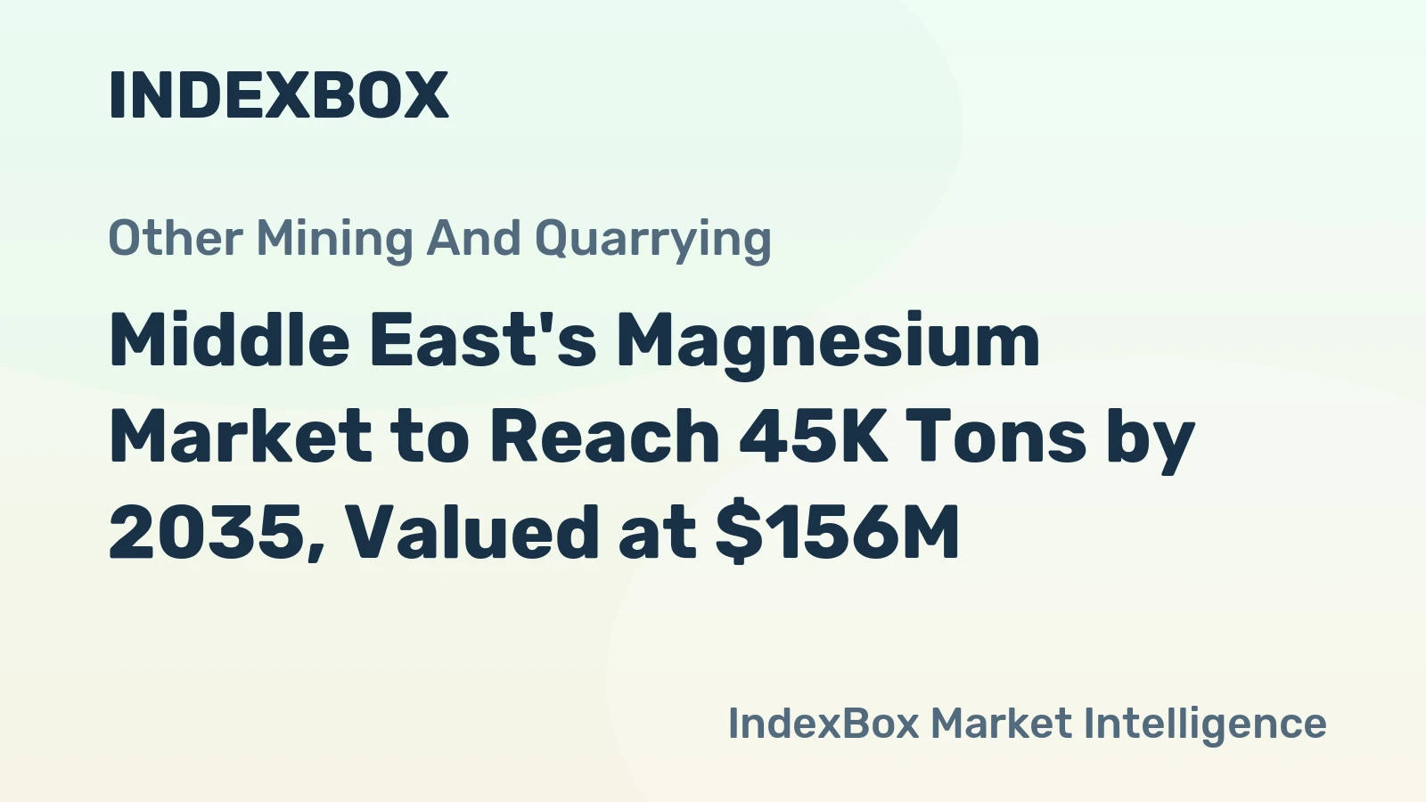Middle East's Magnesium Market to Reach 45K Tons by 2035, Valued at $156M