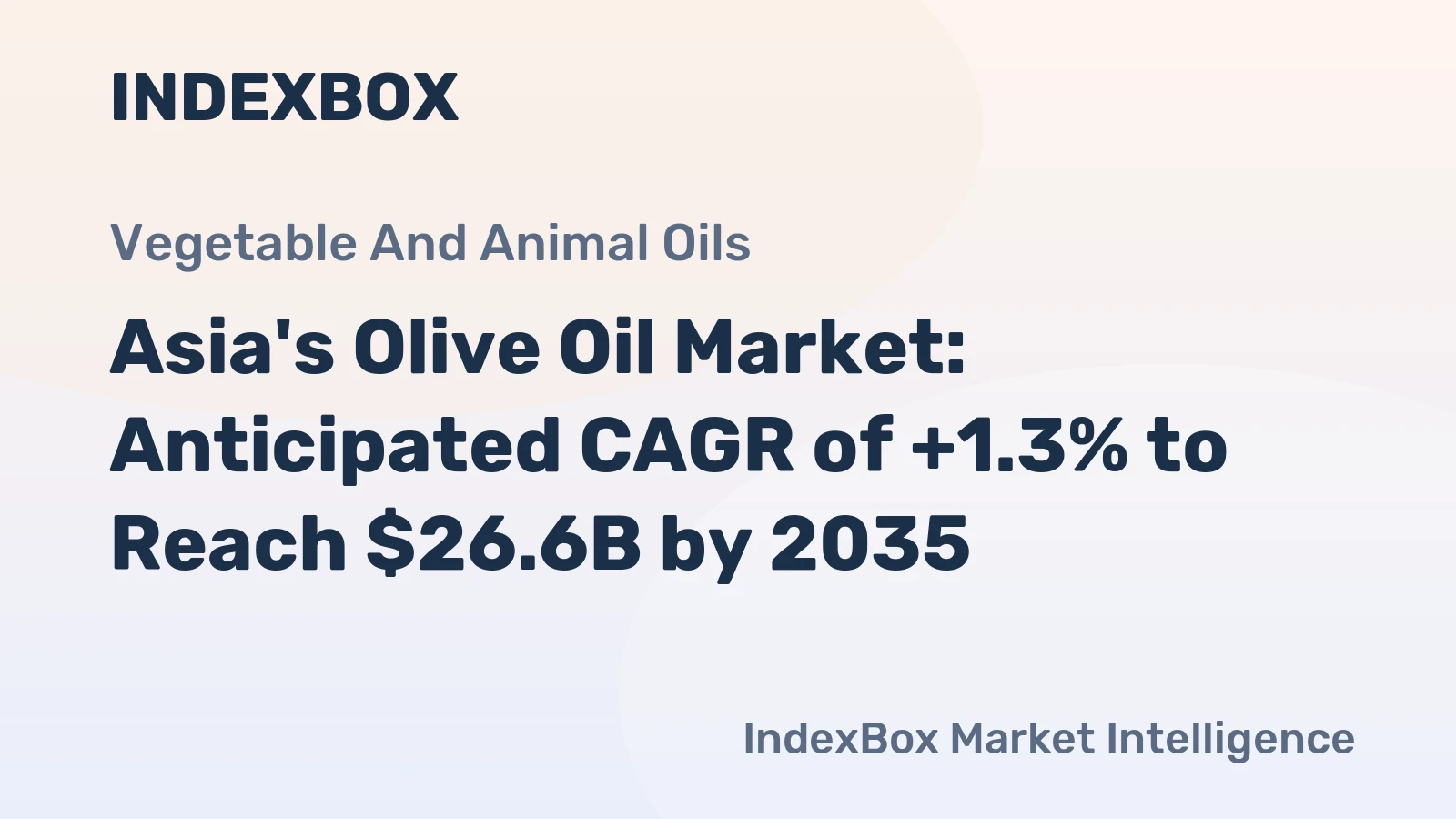 Asia's Olive Oil Market: Anticipated CAGR of +1.3% to Reach $26.6B by 2035