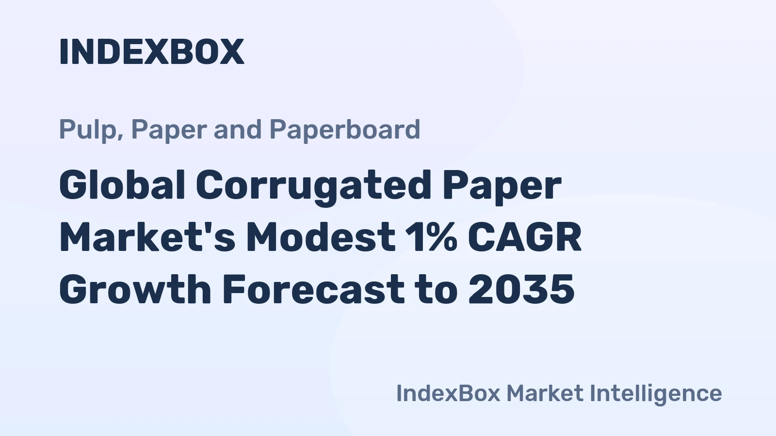 Global Corrugated Paper Market's Modest 1% CAGR Growth Forecast to 2035