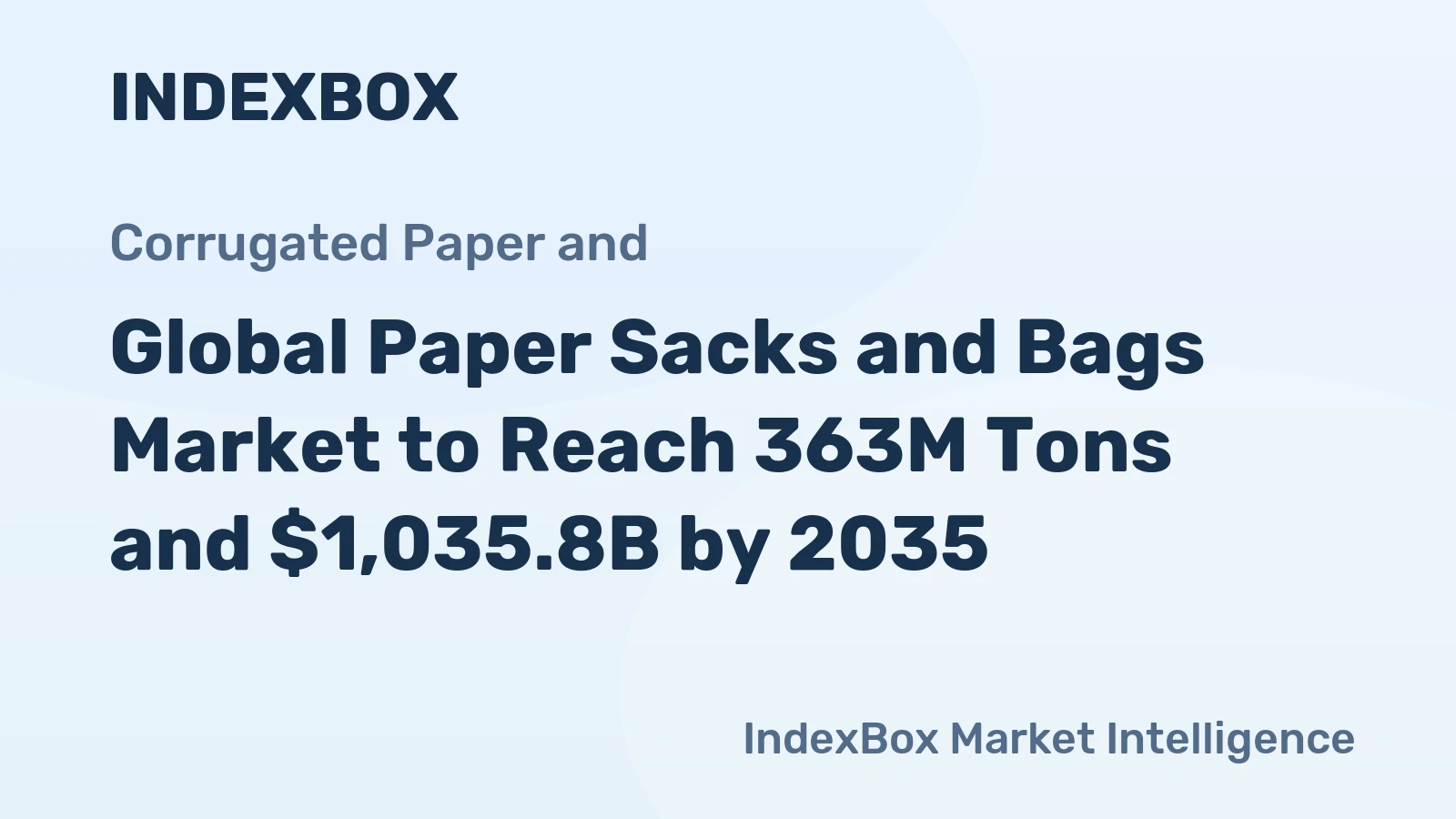 Global Paper Sacks and Bags Market to Reach 363M Tons and $1,035.8B by 2035
