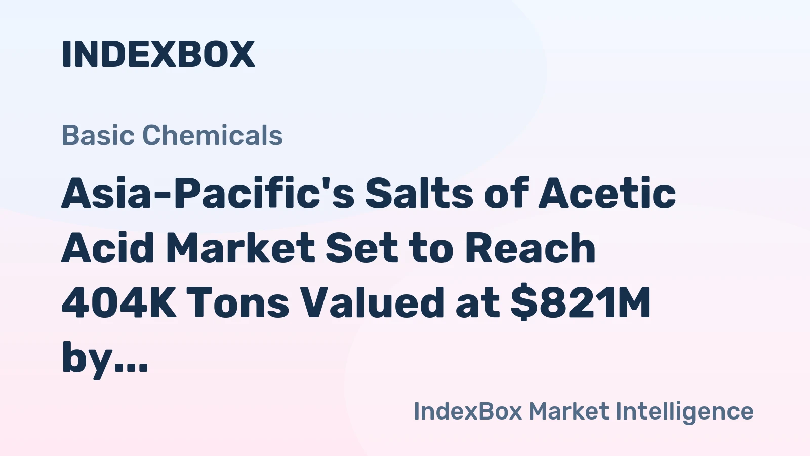 Asia-Pacific's Salts of Acetic Acid Market Set to Reach 404K Tons Valued at $821M by 2035