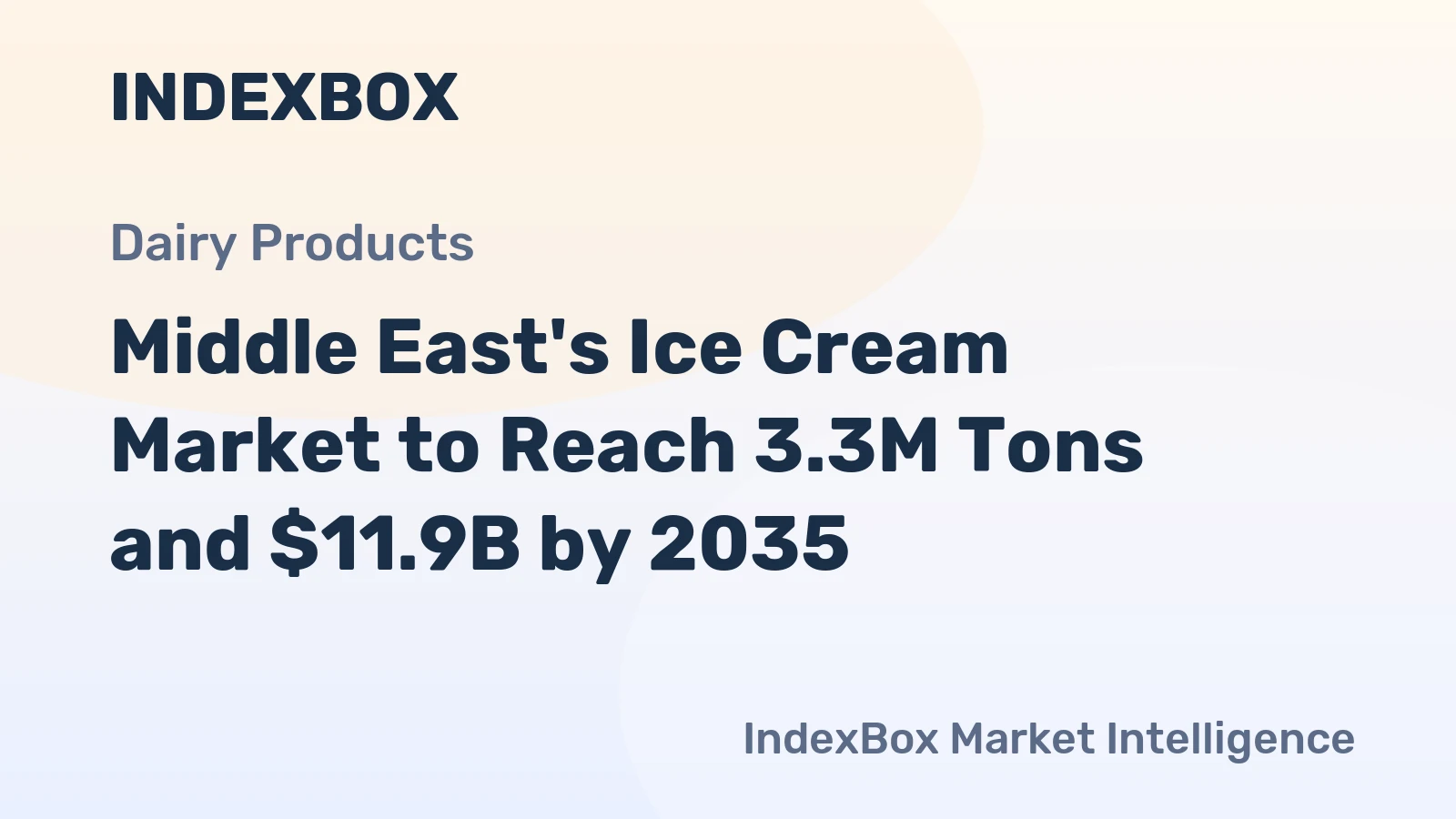 Middle East's Ice Cream Market to Reach 3.3M Tons and $11.9B by 2035