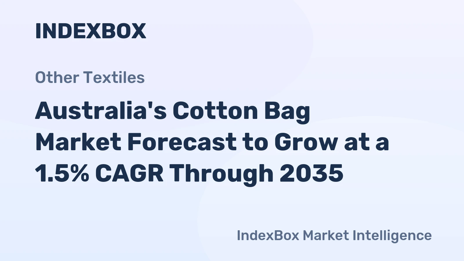 Australia's Cotton Bag Market Forecast to Grow at a 1.5% CAGR Through 2035