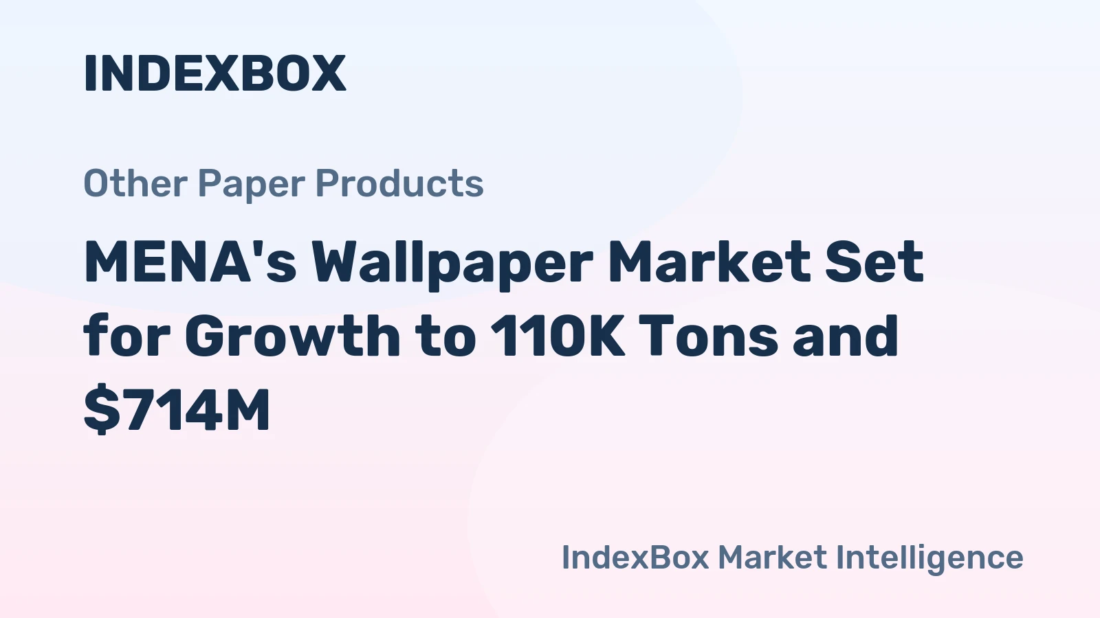 MENA's Wallpaper Market Set for Growth to 110K Tons and $714M