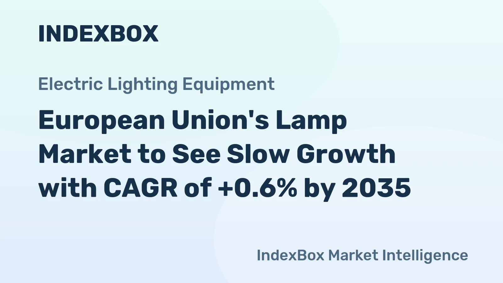 European Union's Lamp Market to See Slow Growth with CAGR of +0.6% by 2035