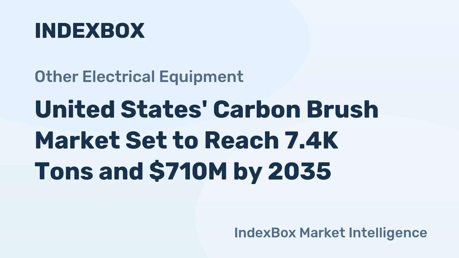 United States' Carbon Brush Market Set to Reach 7.4K Tons and $710M by 2035