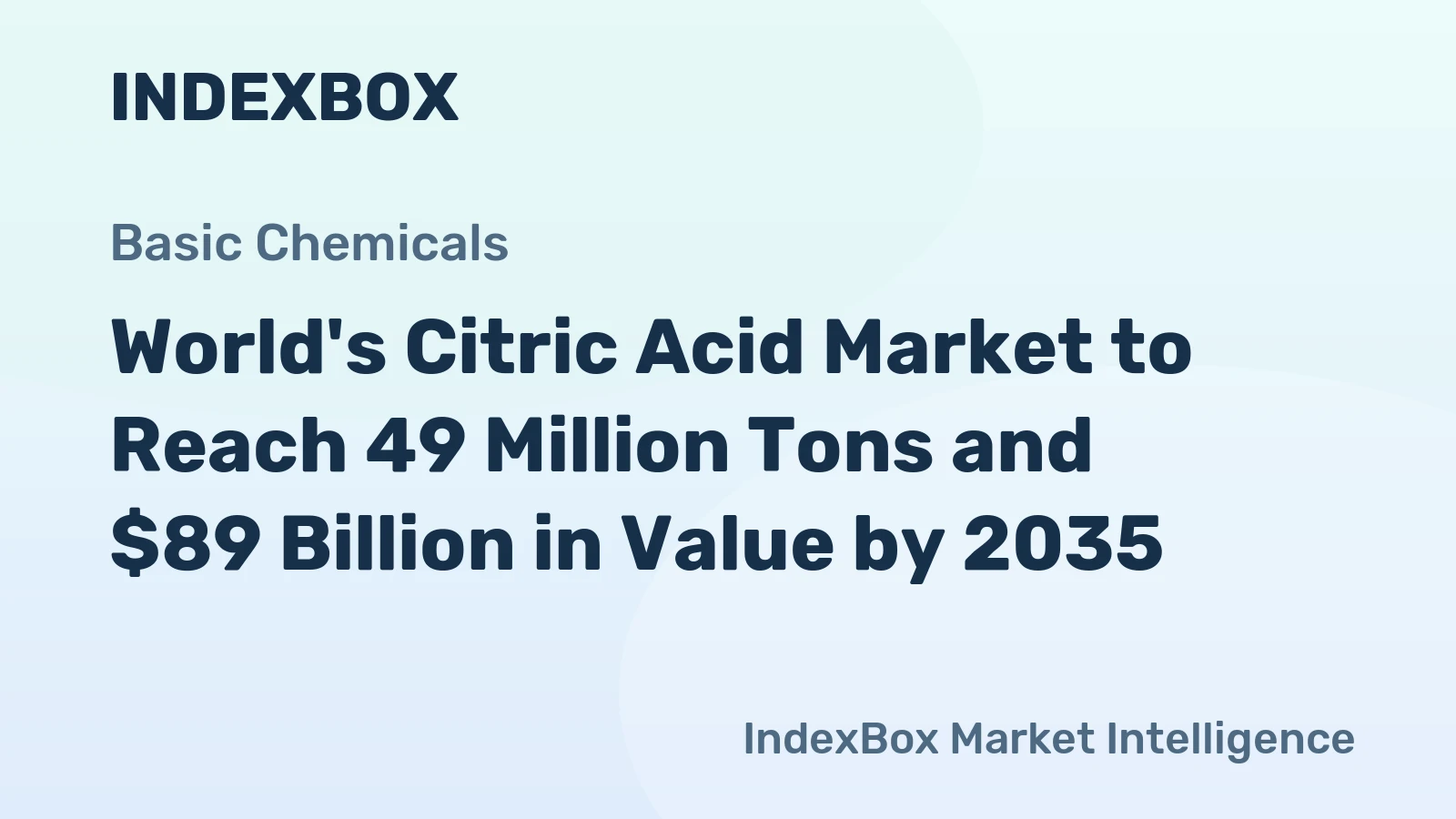 World's Citric Acid Market to Reach 49 Million Tons and $89 Billion in Value by 2035
