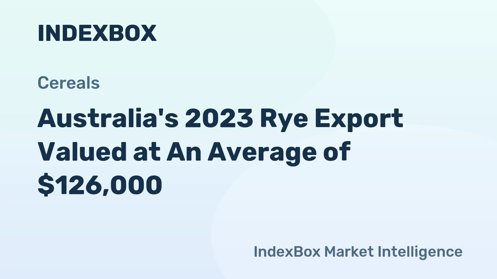 Australia's 2023 Rye Export Valued at An Average of $126,000