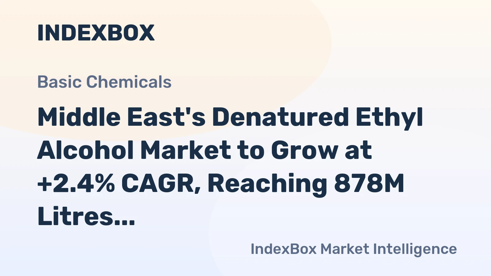 Middle East's Denatured Ethyl Alcohol Market to Grow at +2.4% CAGR, Reaching 878M Litres by 2035