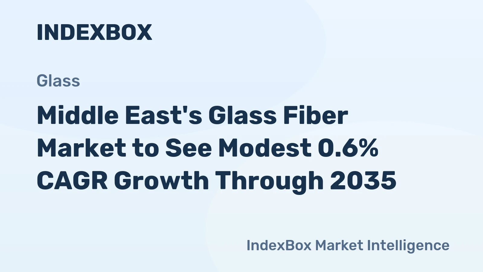 Middle East's Glass Fiber Market to See Modest 0.6% CAGR Growth Through 2035