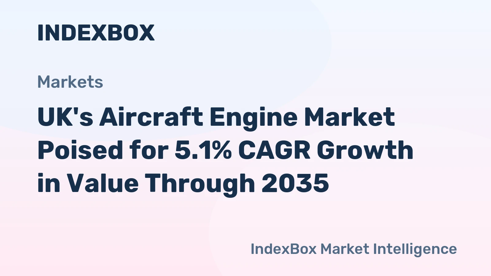 UK's Aircraft Engine Market Poised for 5.1% CAGR Growth in Value Through 2035