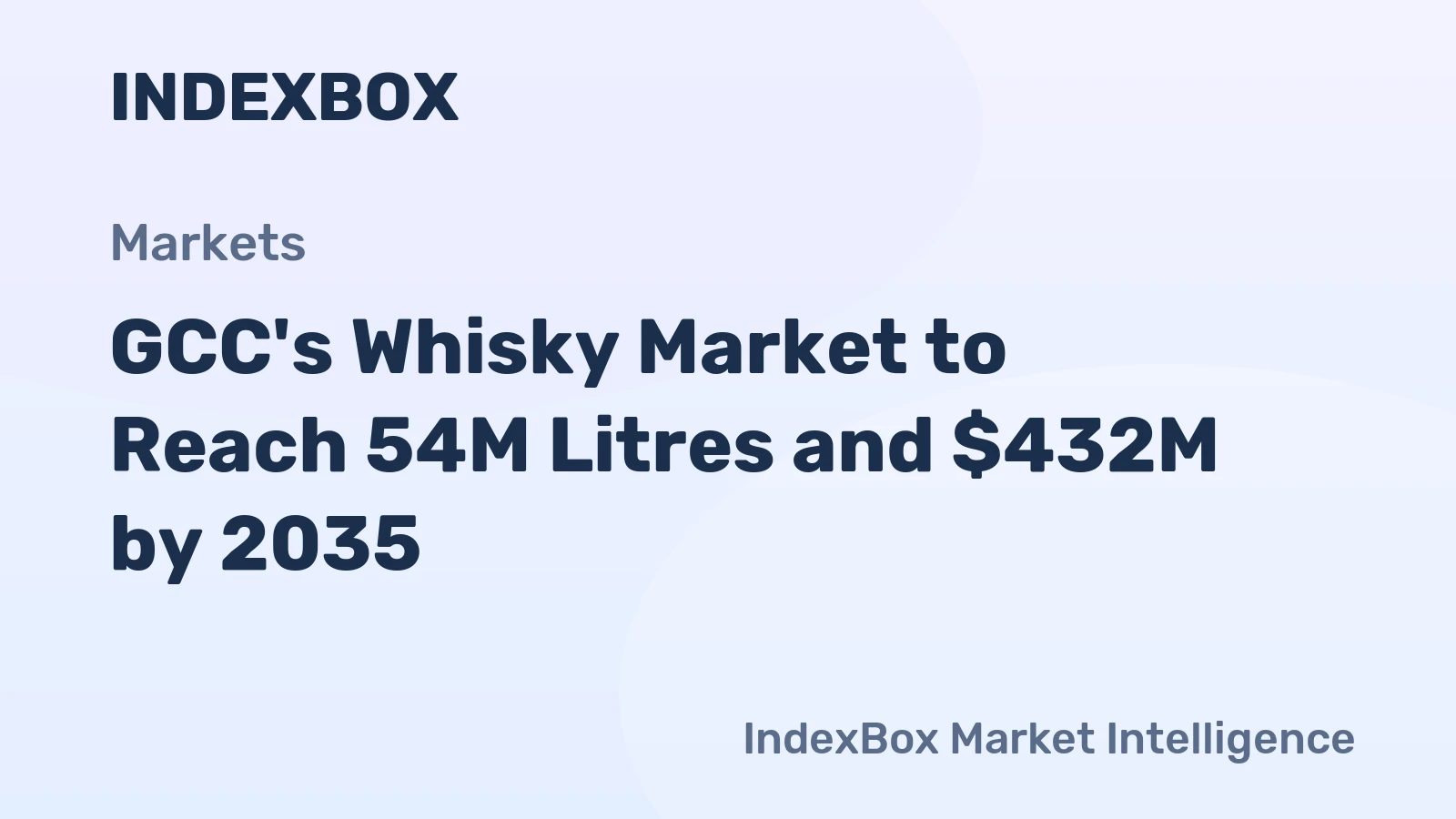 GCC's Whisky Market to Reach 54M Litres and $432M by 2035