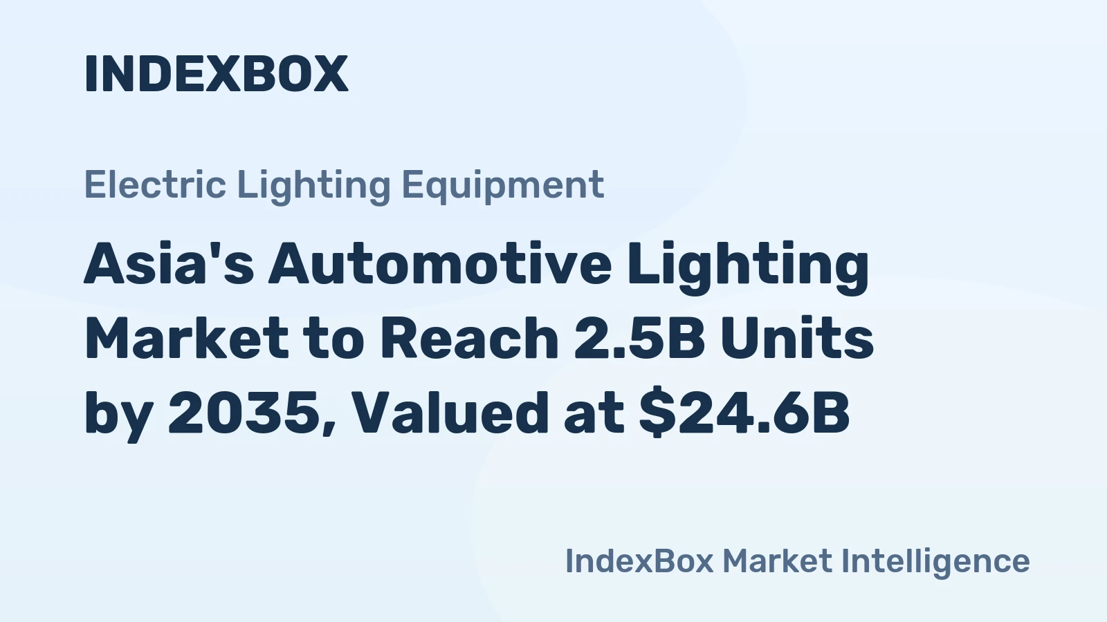 Asia's Automotive Lighting Market to Reach 2.5B Units by 2035, Valued at $24.6B